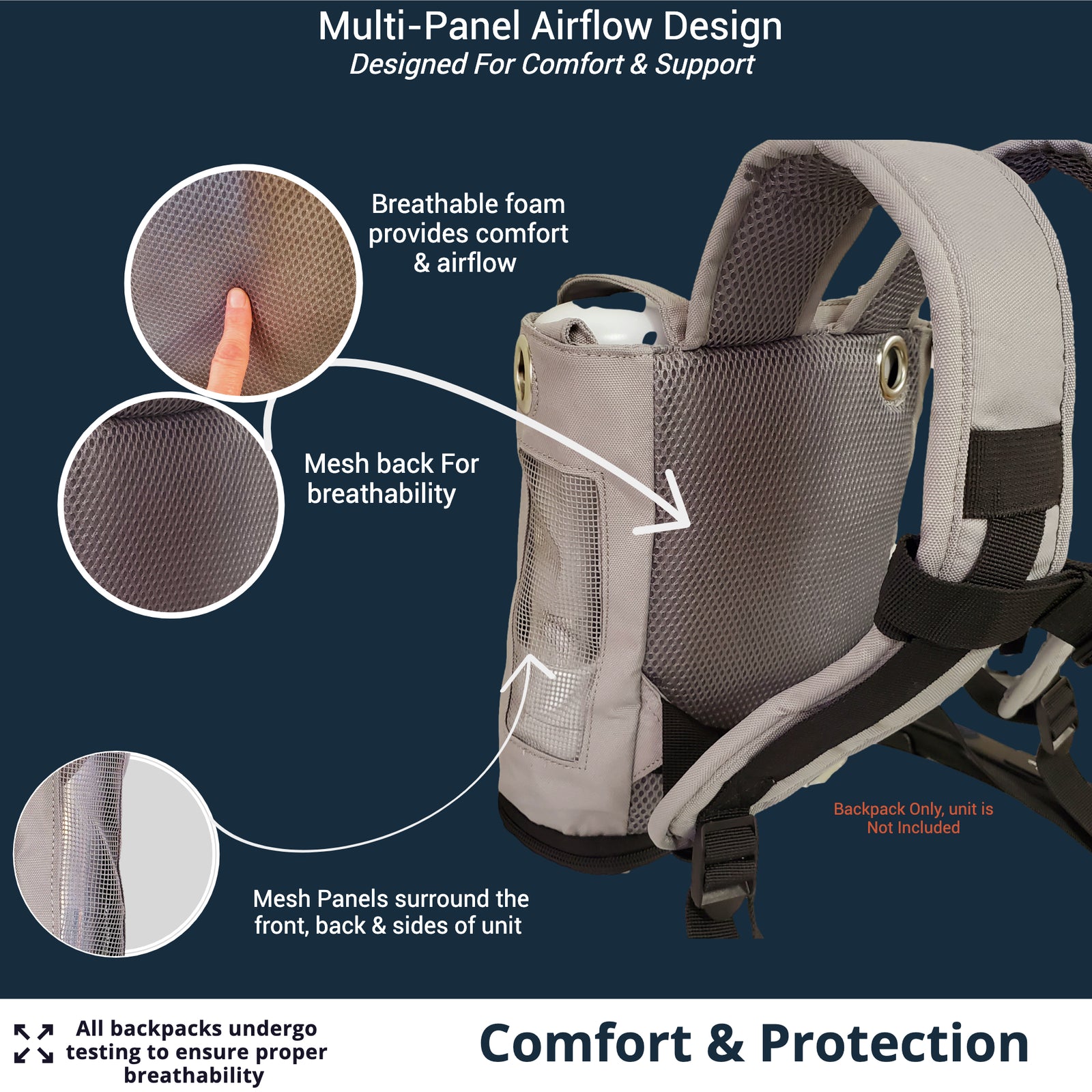 Inogen One G3 Ultra Lightweight Backpack - Gray