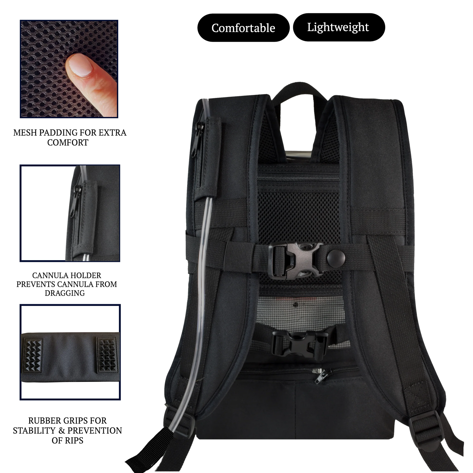 Oxygen Concentrator Backpack. Fit For: Inogen One G3/OxyGo, Inogen One